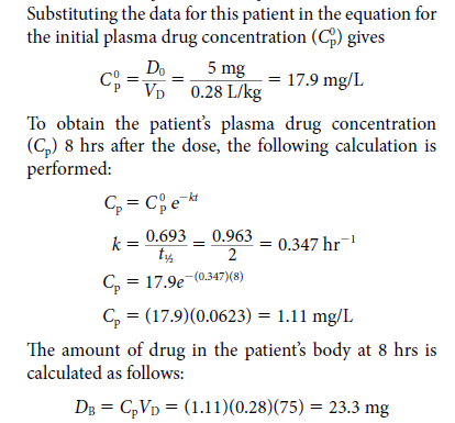 Dispensing and Compounding Calculations MCQs - Pharma Exams